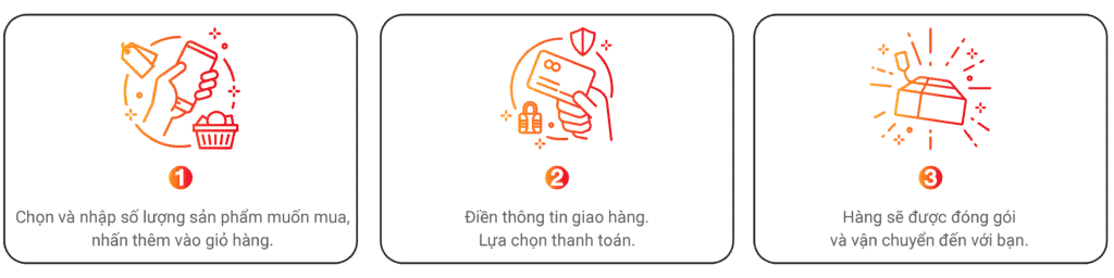 Ổ khóa vân tay thông minh - Vayo Smart Lock - VayoStore : Smart Tech ...